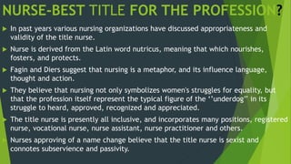 Image of nursing by Tanoj Patidar Msc Nursing (MSN) | PPTX