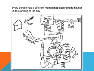 Image of the city | PPTX