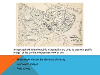 Image of the city | PPTX