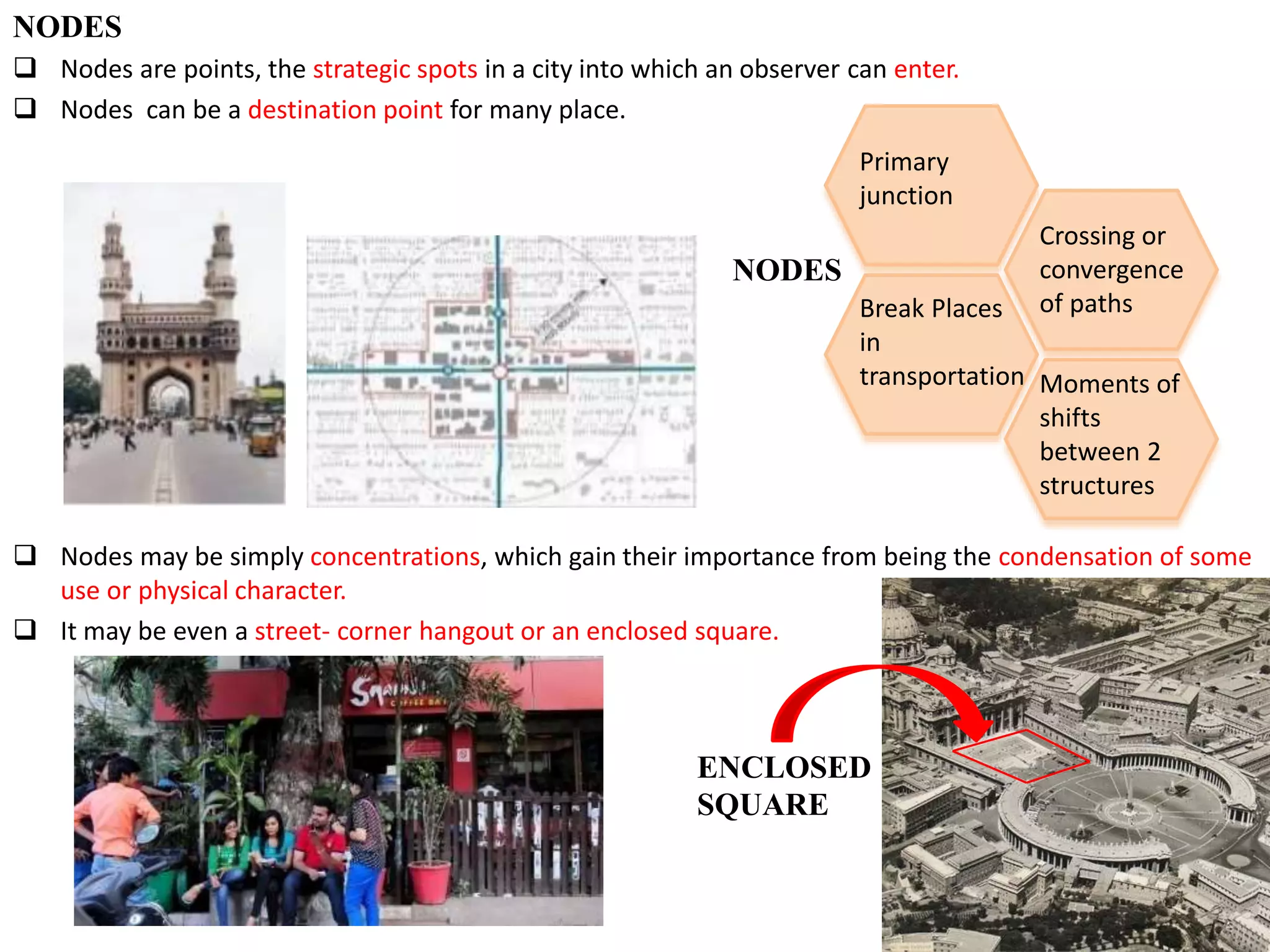 Image of the city- Book review | PPTX