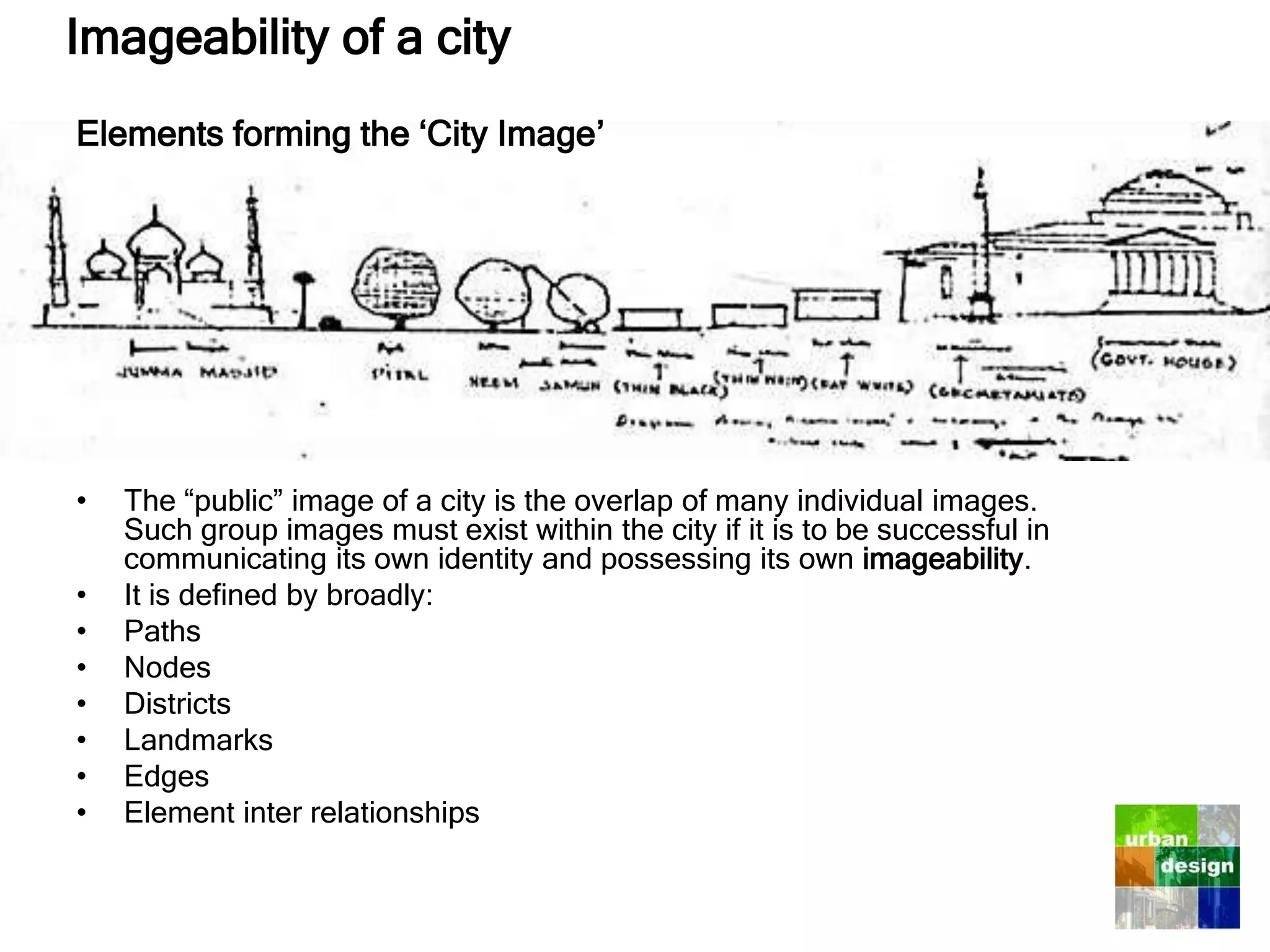 Image of the city delhi | PPTX