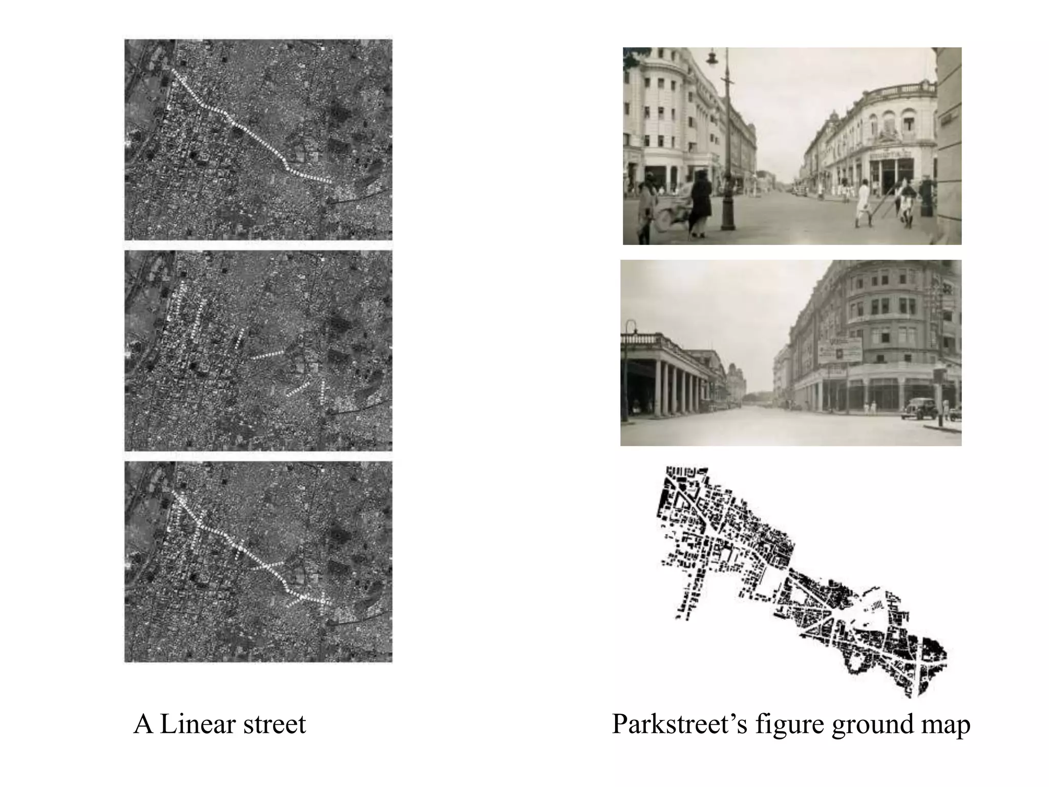 Image of the city, kevin lynch & case study. | PPTX