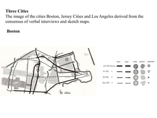 Image of the city, kevin lynch & case study. | PPTX