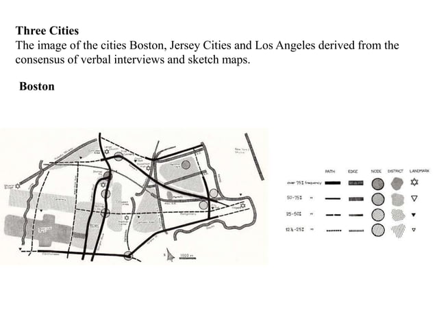 Image of the city, kevin lynch & case study. | PPTX
