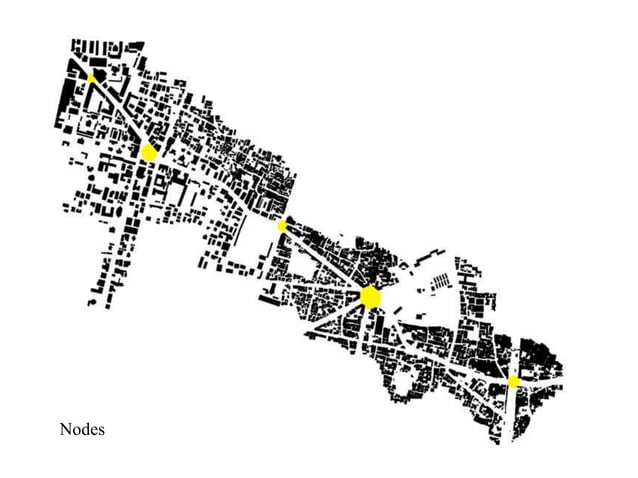 Image of the city, kevin lynch & case study. | PPTX