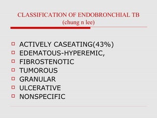 Imaging: Endobronchial TB | PPT