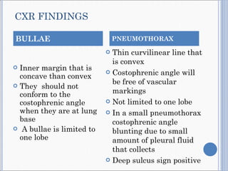 Imaging: Pneumomediastinum/pneumothorax/bullae | PPT