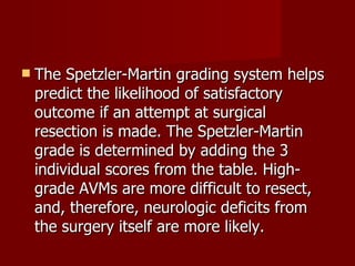 Imaging: AV Malformation | PPT