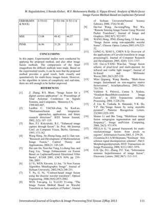 Analysis of Multi-focus Image Fusion Method Based on Laplacian Pyramid | PDF | Photo Editing ...