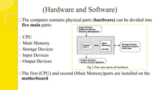 Computer applications hardware and software.pdf