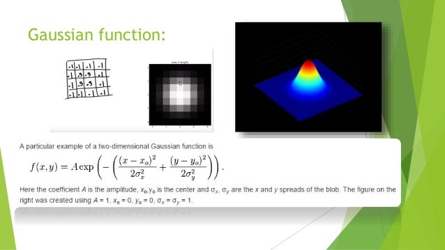 Gaussian Image Blurring in CUDA C++ Gaussian Image Blurring in CUDA C++