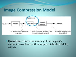 Image proccessing and its applications. | PPT