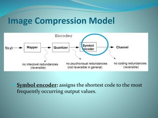 Image proccessing and its applications. | PPT
