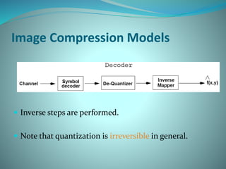 Image proccessing and its applications. | PPT