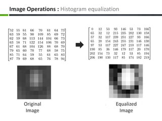 Image processing | PPT