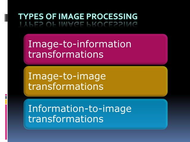 Image processing- an introduction | PPT