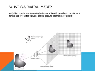 Digital Image Processing | PPT
