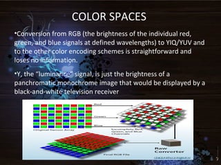 Image processing | PPT