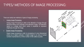 Image processing | PPTX
