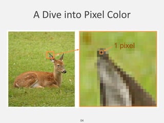 Digital Image Processing | PPT