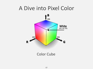 Digital Image Processing | PPT