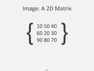 Digital Image Processing | PPT