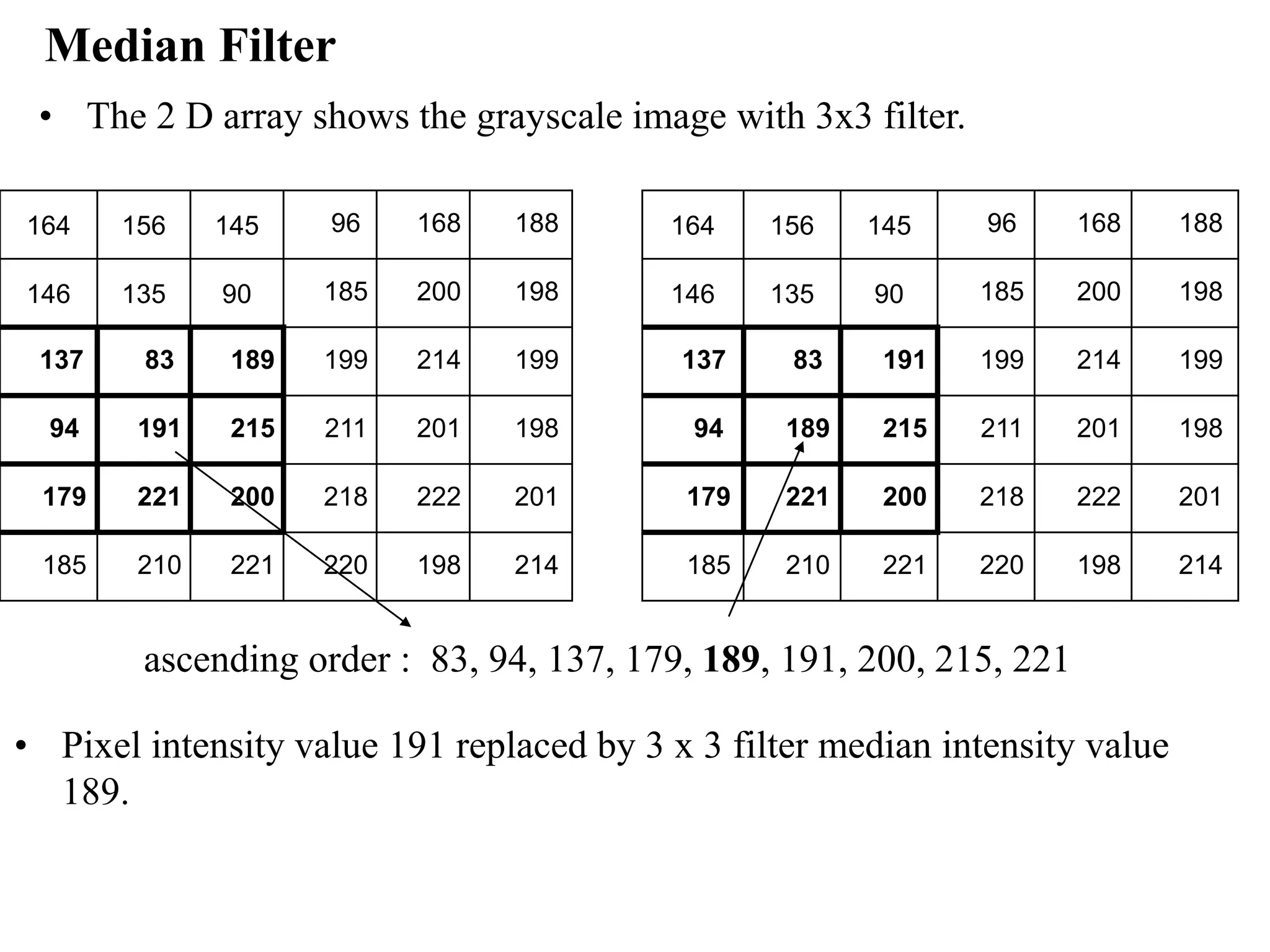 Image processing, Noise, Noise Removal filters | PDF