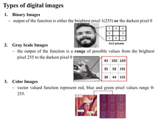 Image processing, Noise, Noise Removal filters | PDF