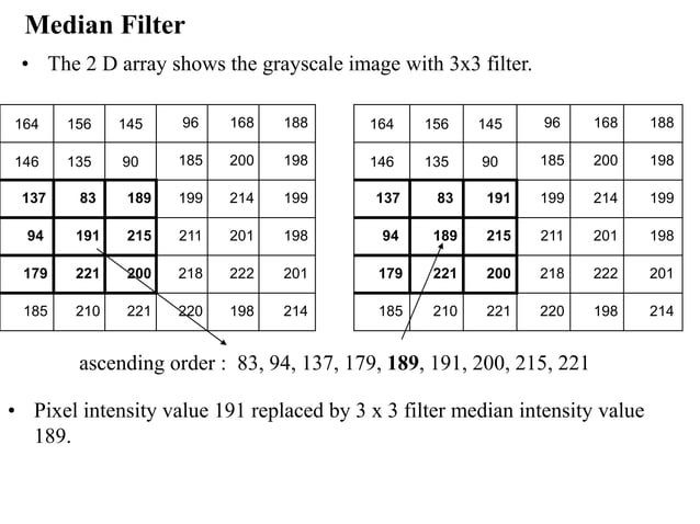 Image processing, Noise, Noise Removal filters | PDF