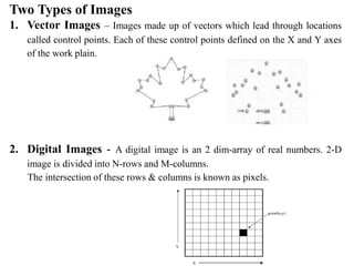 Image processing, Noise, Noise Removal filters | PDF