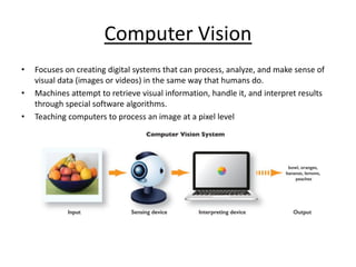 Image processing.pdf