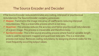 An Introduction to digital image processing | PPTX