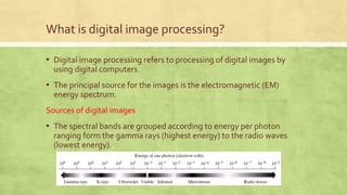 An Introduction to digital image processing | PPTX | Photo Editing ...