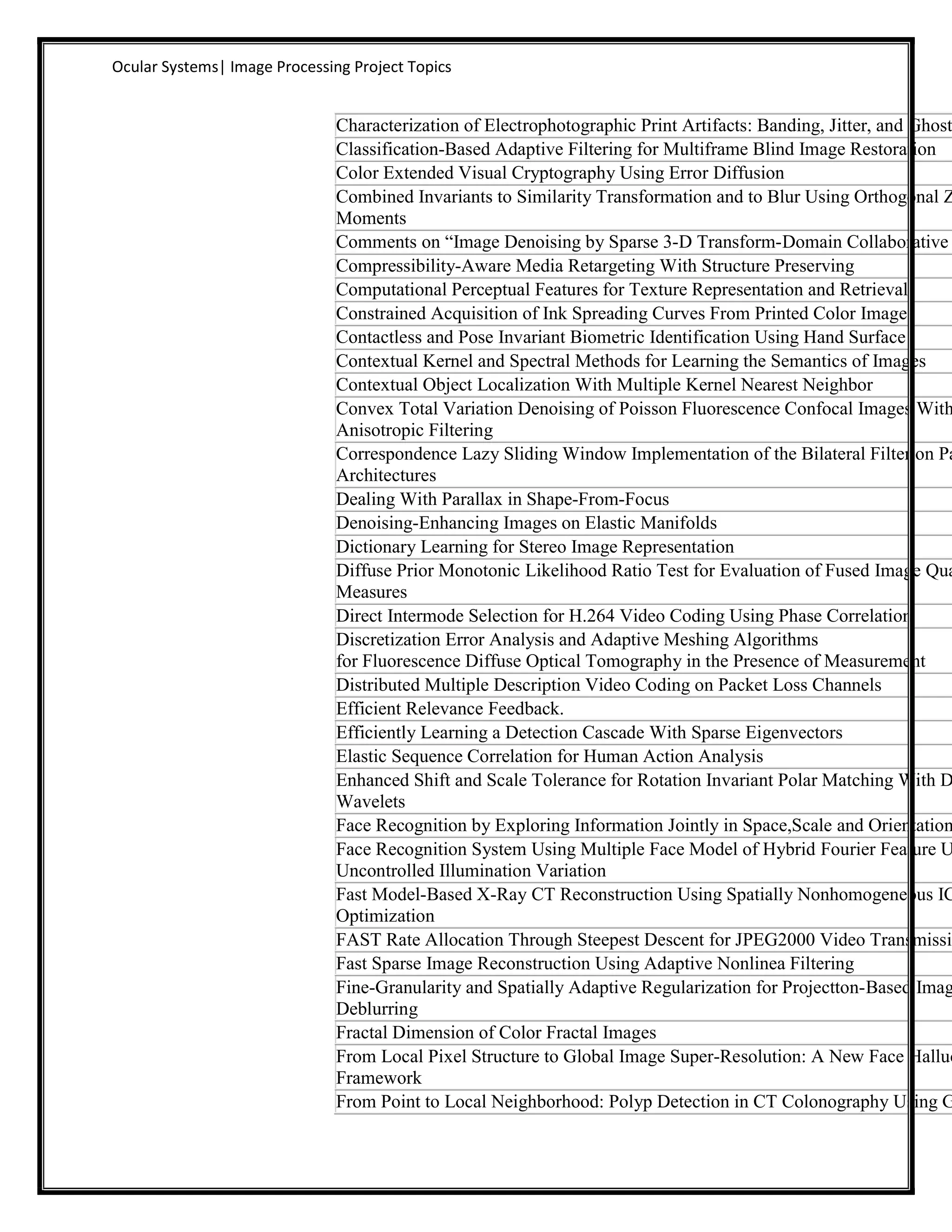 Image processing ieee-projects-ocularsystems.in- | PDF
