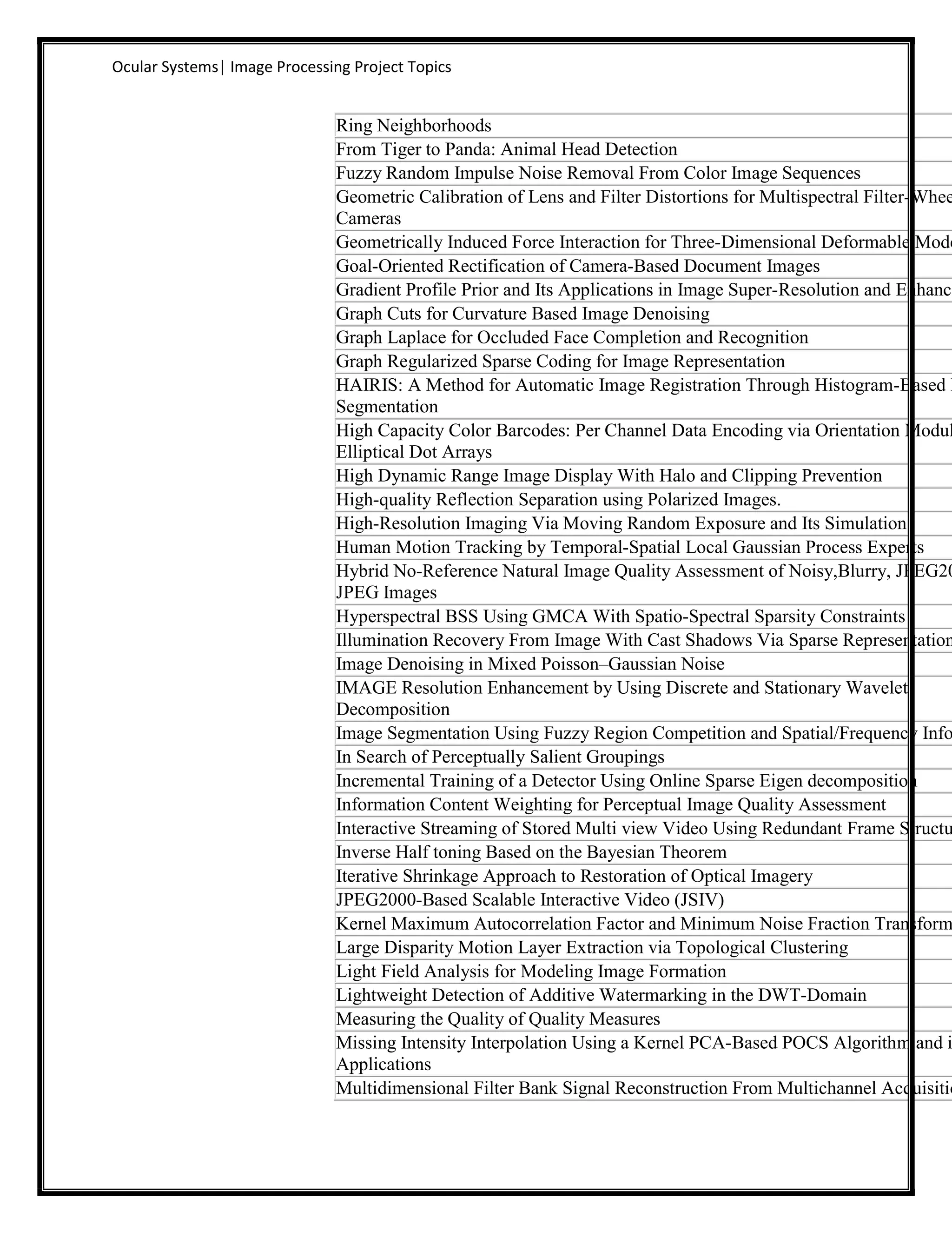 Image processing ieee-projects-ocularsystems.in- | PDF