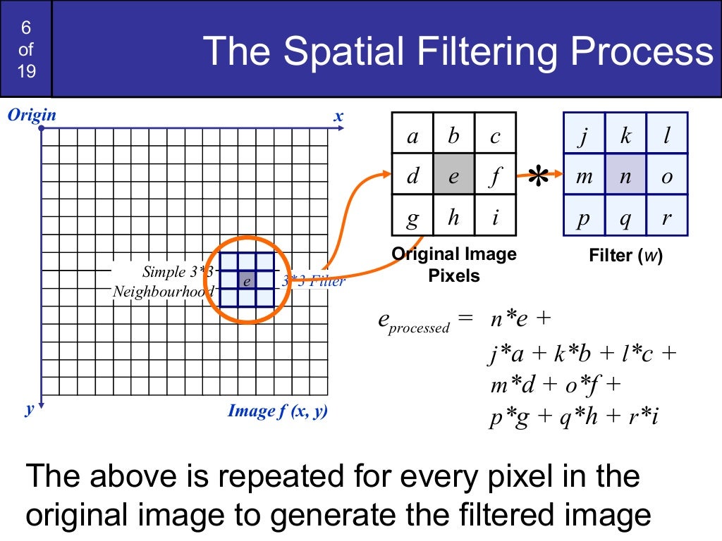 image-processing-spatialfiltering
