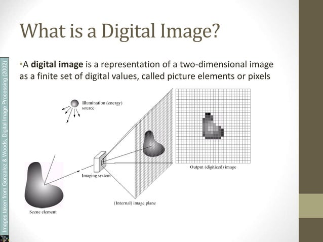 ImageProcessing1-Introduction.ppt