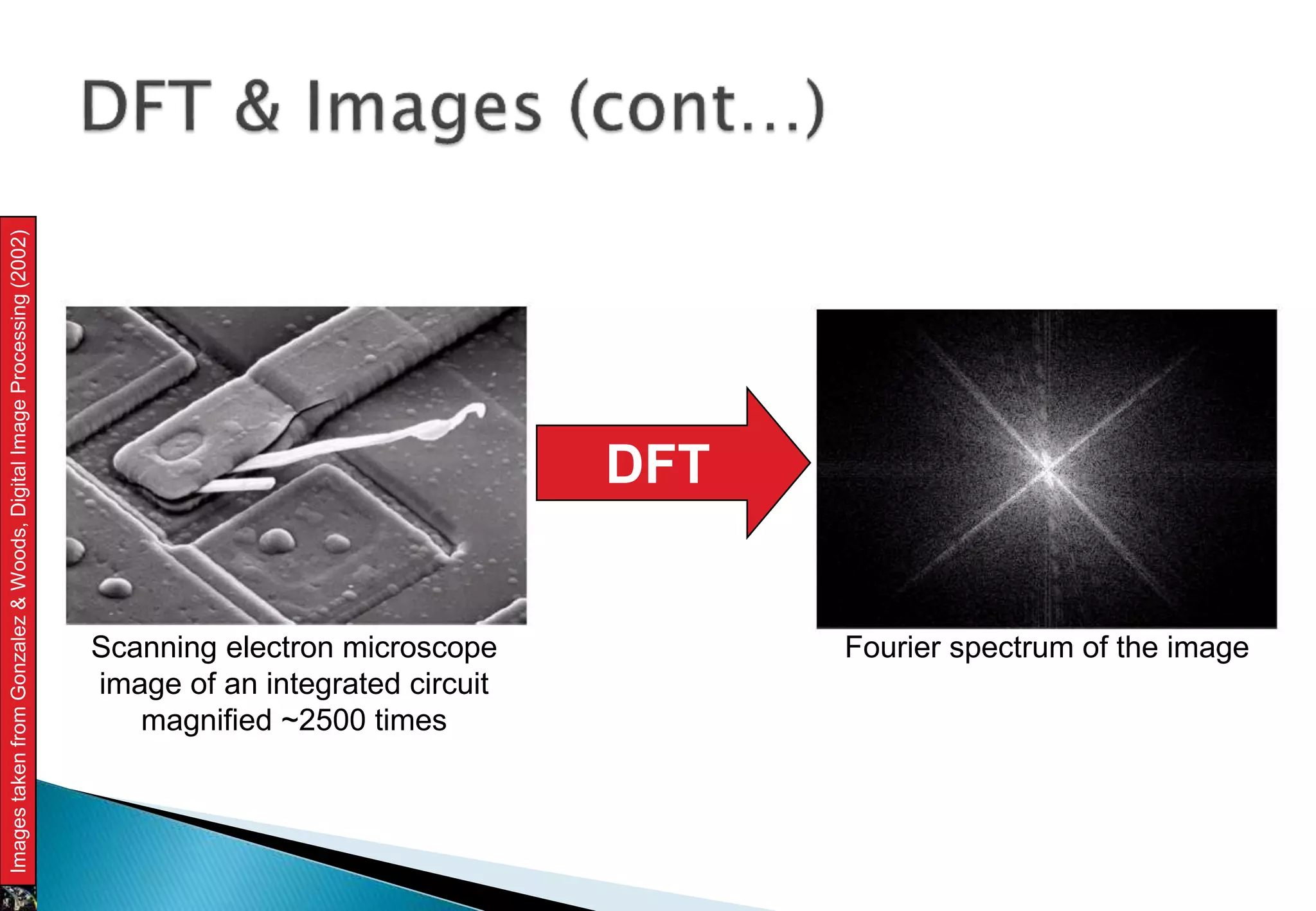 Image processing7 frequencyfiltering | PPT