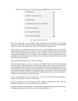Image processing based girth monitoring and recording system for rubber plantations | PDF ...