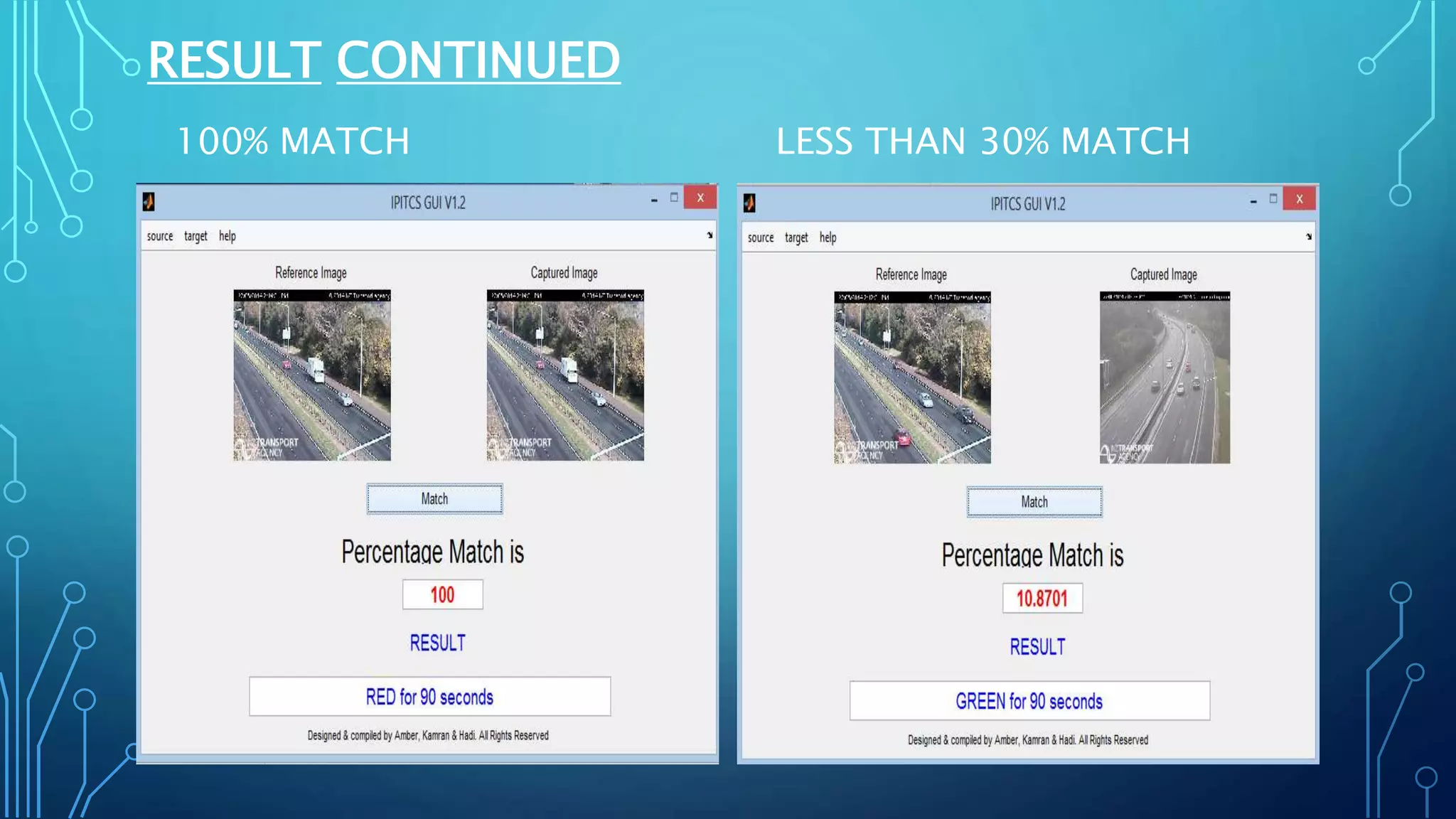 Final Project Presentation On Image Processing Based Intelligent Traffic Control Systemmatlab
