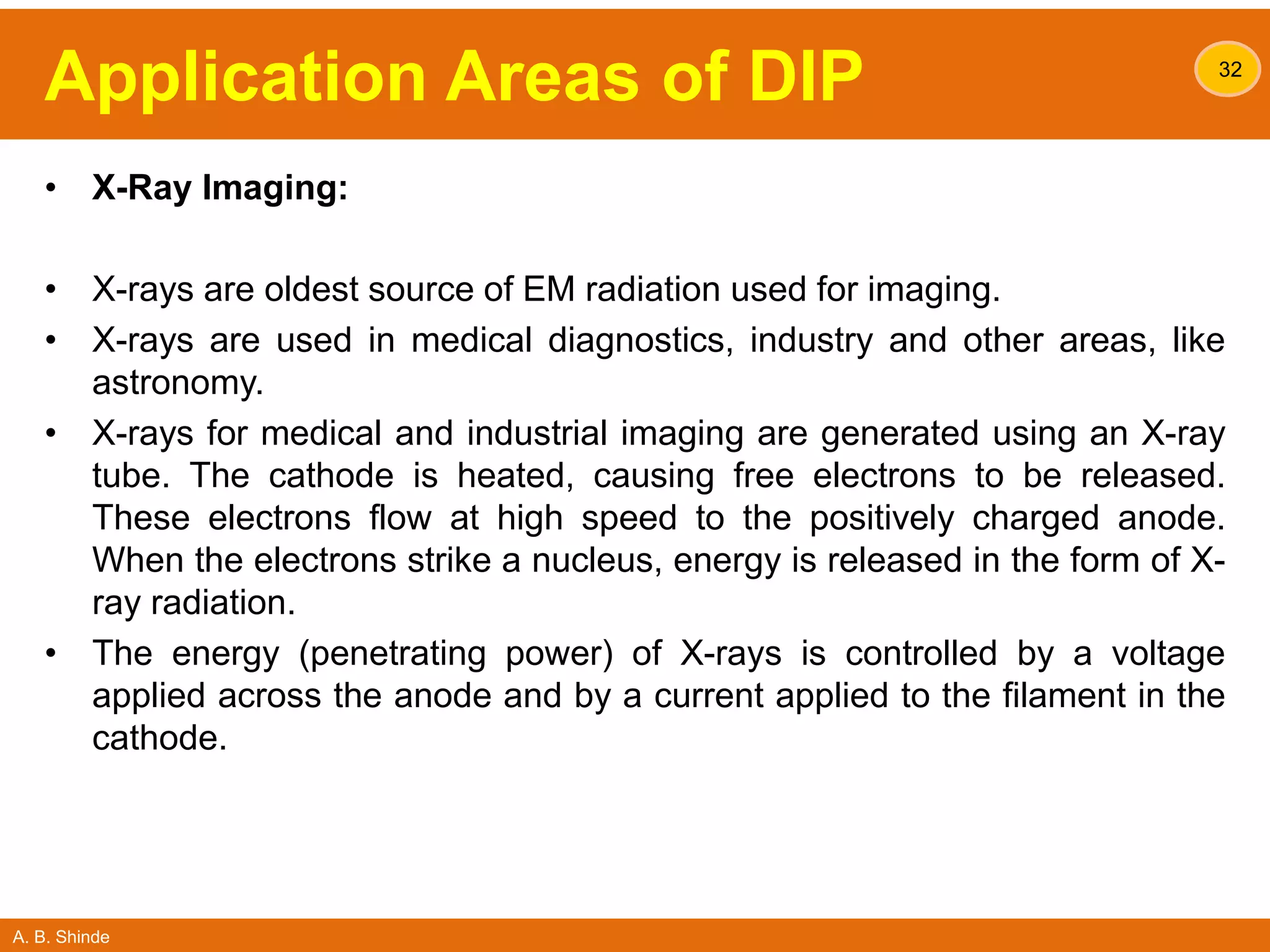 Image Processing Basics | PPSX