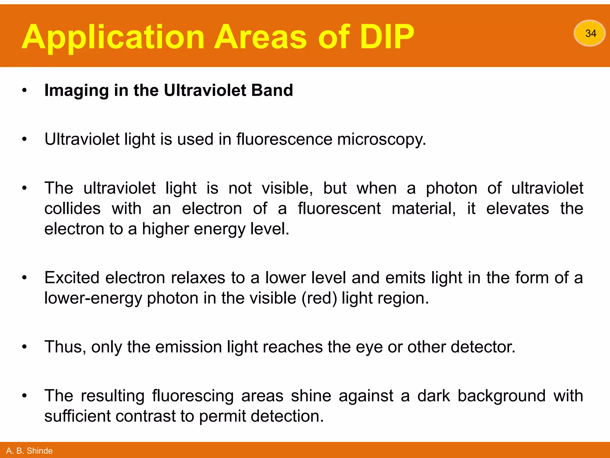 Image Processing Basics | PPSX