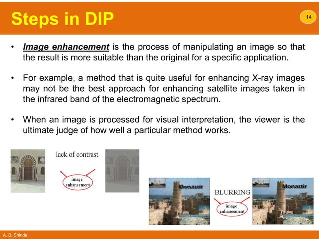 Image Processing Basics | PPSX