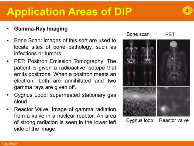 Image Processing Basics | PPSX