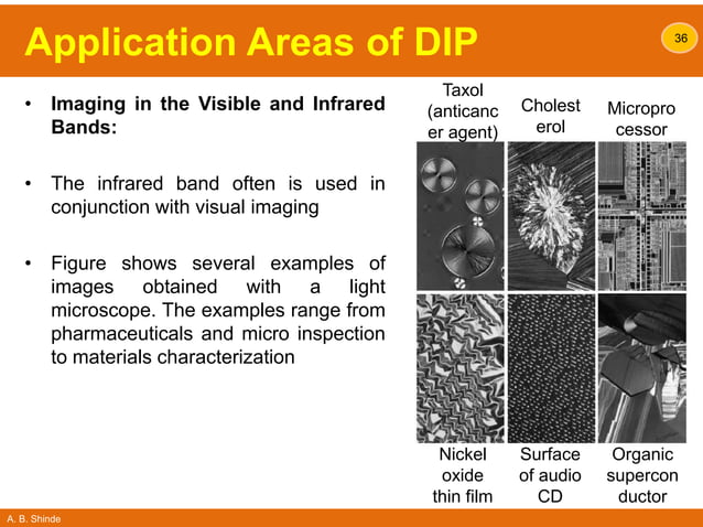 Image Processing Basics | PPSX