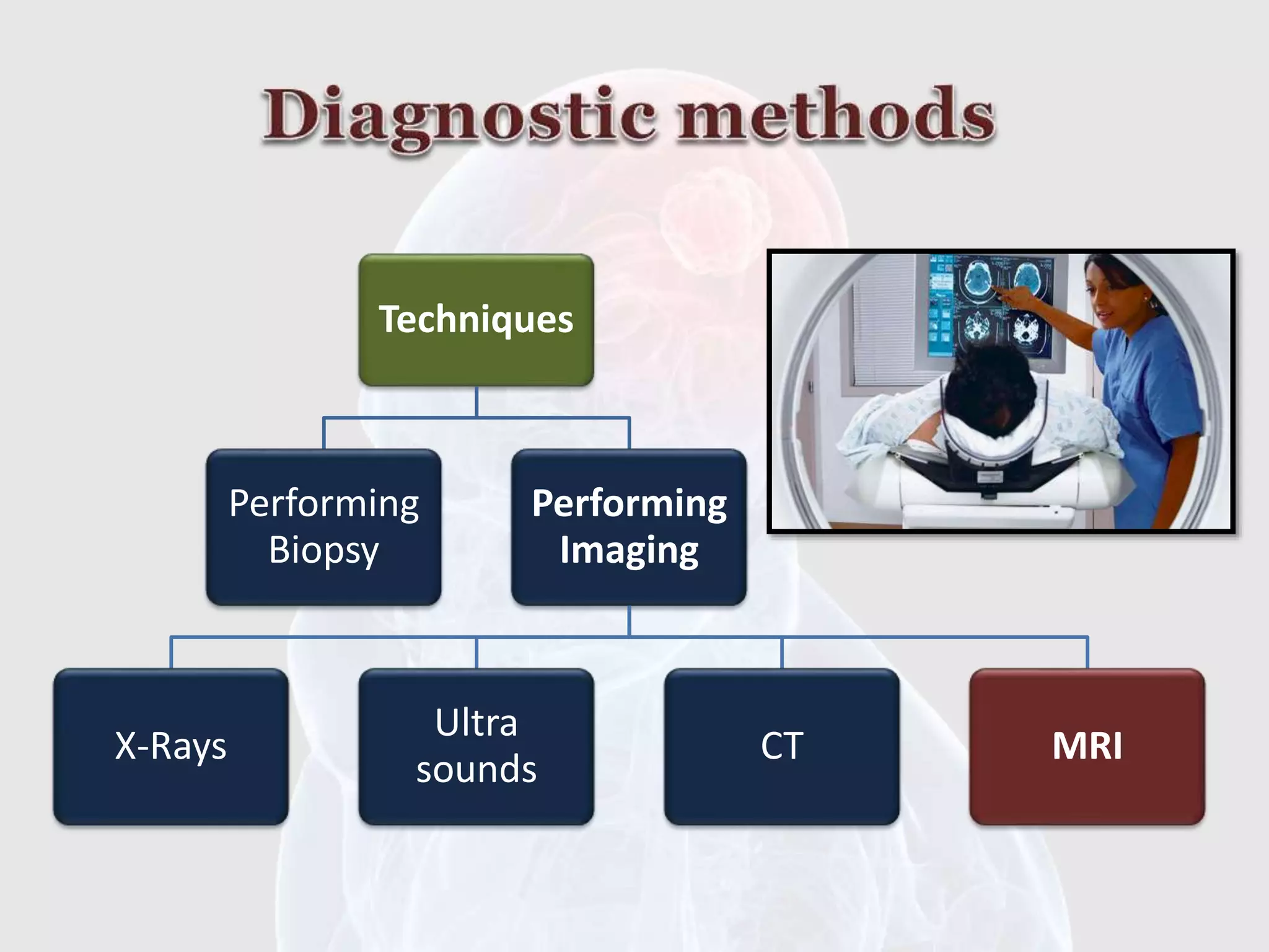 BRAIN TUMOR MRI IMAGE SEGMENTATION AND DETECTION IN IMAGE PROCESSING | PPTX