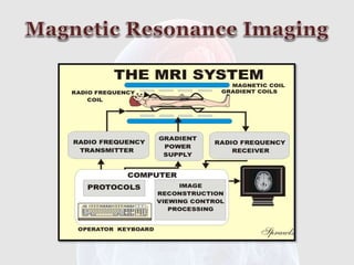 BRAIN TUMOR MRI IMAGE SEGMENTATION AND DETECTION IN IMAGE PROCESSING | PPTX