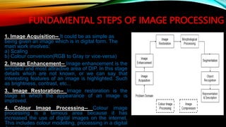 Fundamental Steps Of Image Processing | PPT