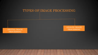 Image processing | PPTX