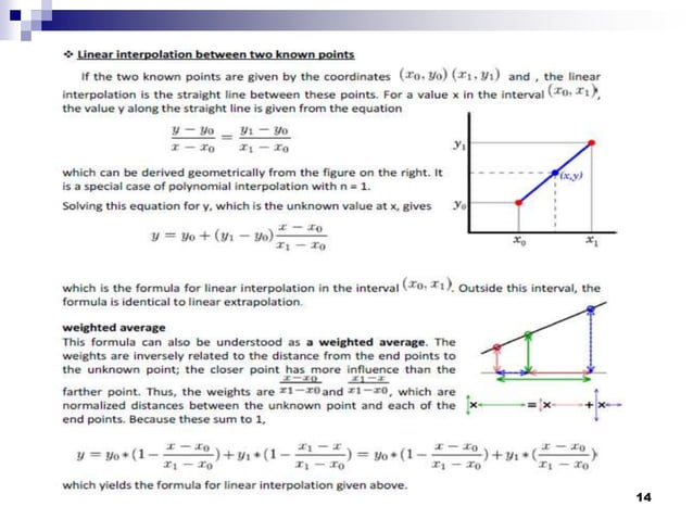 Image Interpolation Techniques with Optical and Digital Zoom Concepts | PPTX